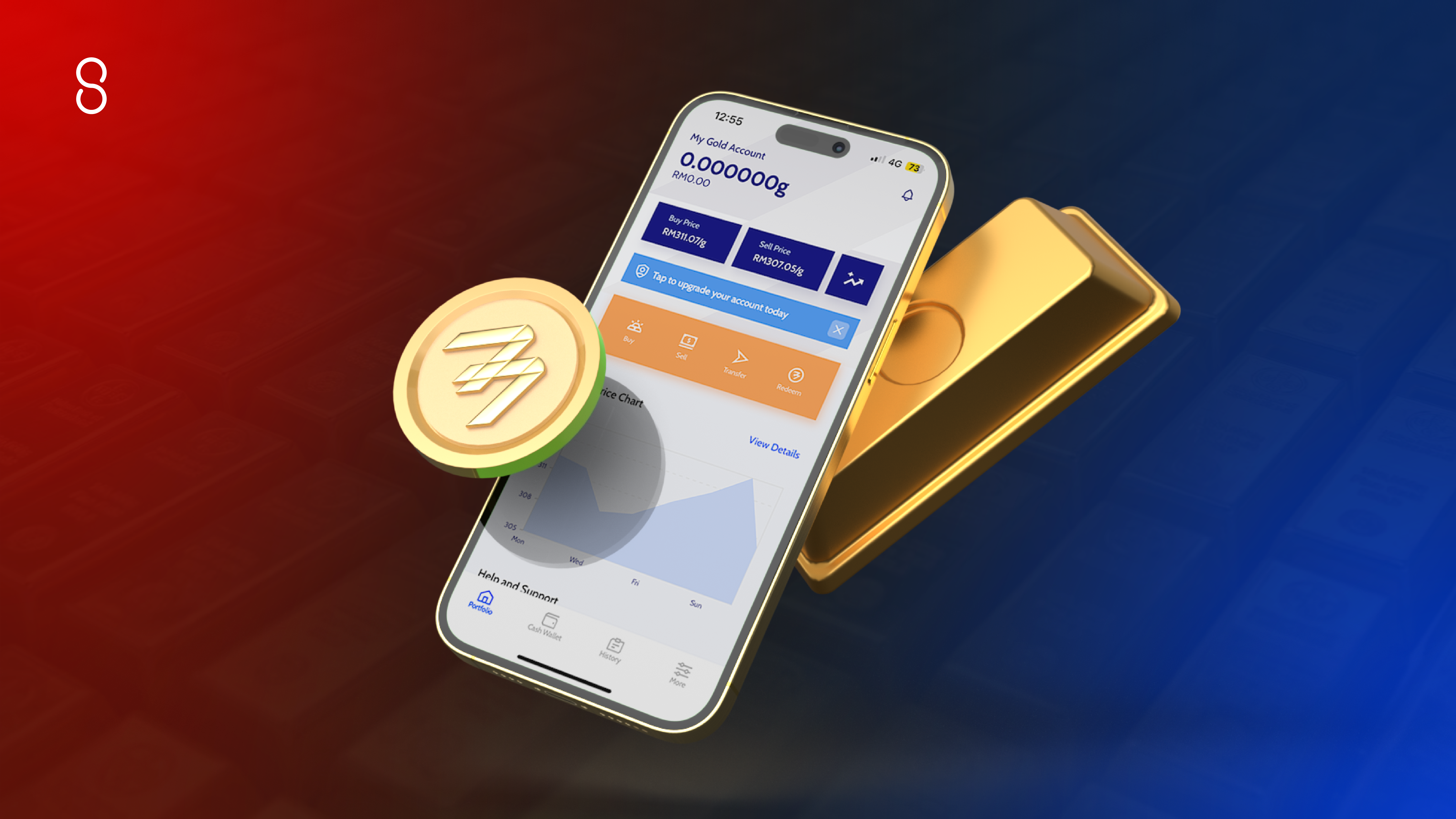 Cara Buka Akaun Bursa Gold Dinar