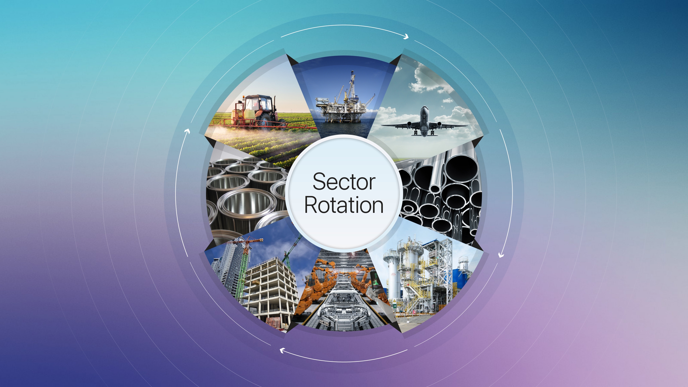 Sector Rotation Dalam Pasaran Saham