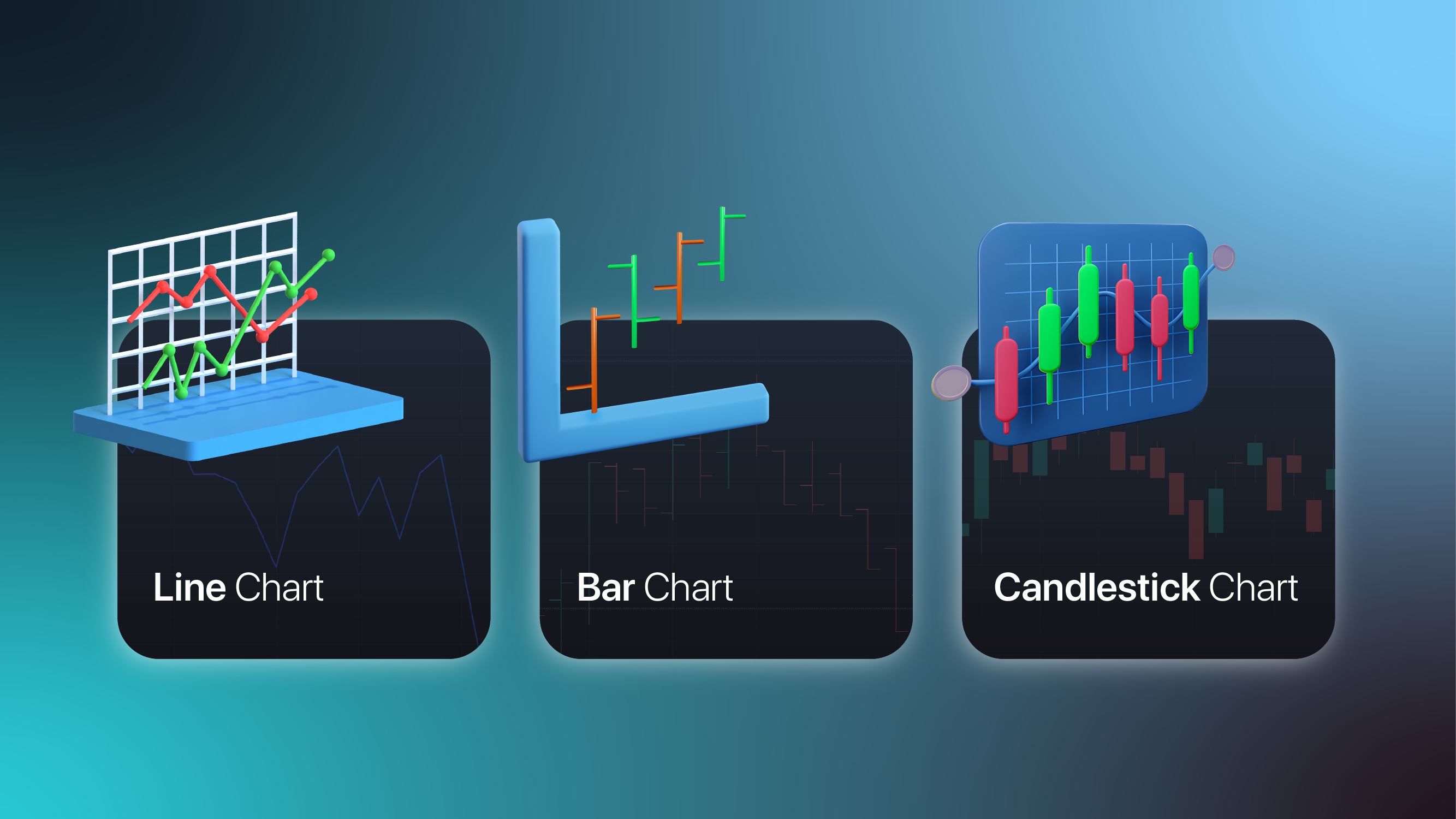 Mengenali 4 Jenis Carta dalam Analisis Teknikal
