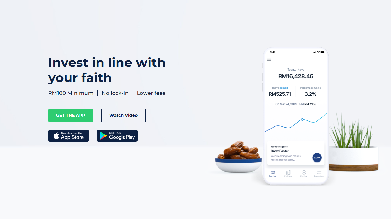 Melabur Secara Pasif dengan Wahed Invest
