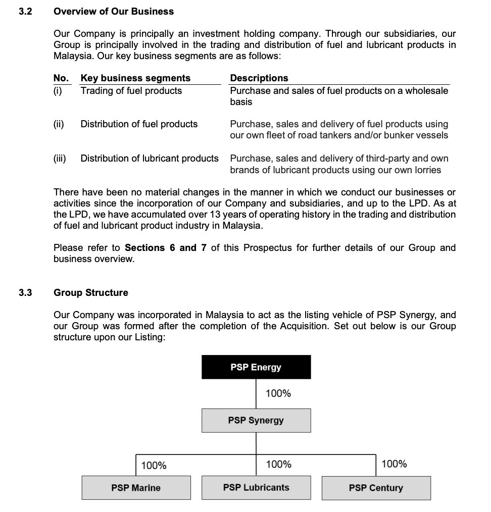 IPO Insights - PSP Energy Berhad